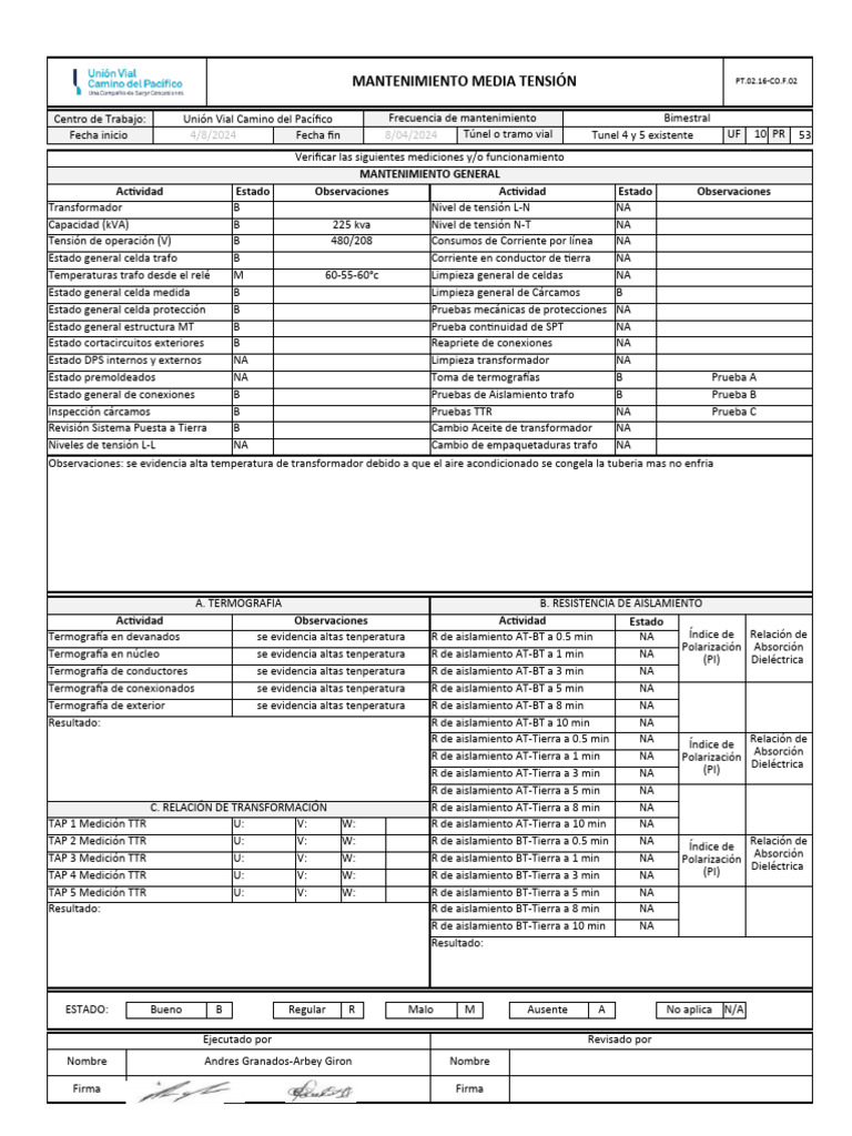 Pt 02 16 Co F 02 Mantenimiento Media Tensión Pdf Transformador Dieléctrico