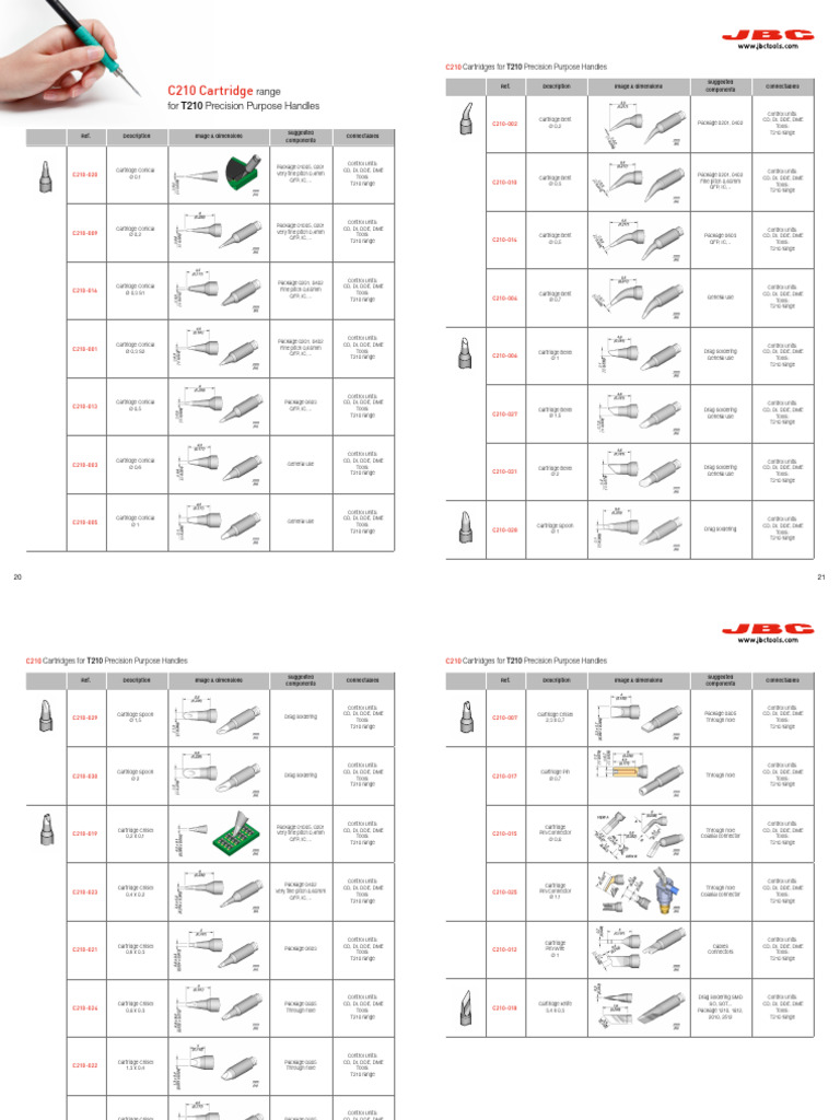 Cartridge Guide c210 | Download Free PDF | Manufactured Goods ...