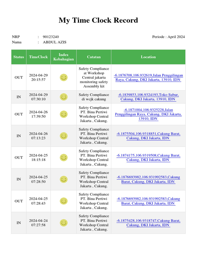 ABDUL AZIS Clock Record Periode April 2024 | PDF | Jakarta