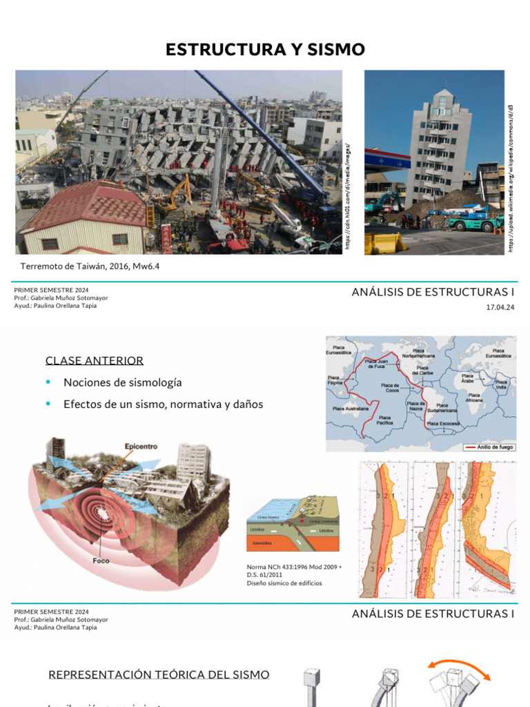 Clase 6 Estructura y Sismo + Método Estático de Análisis Sísmico + Excentricidad y Momento ...