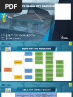 Aplikasi Yantek Mobile untuk PLN | PDF | Teknologi & Rekayasa