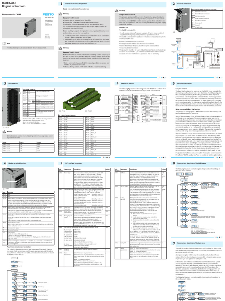 CMMB Guide | PDF | Power Supply | Electrical Connector