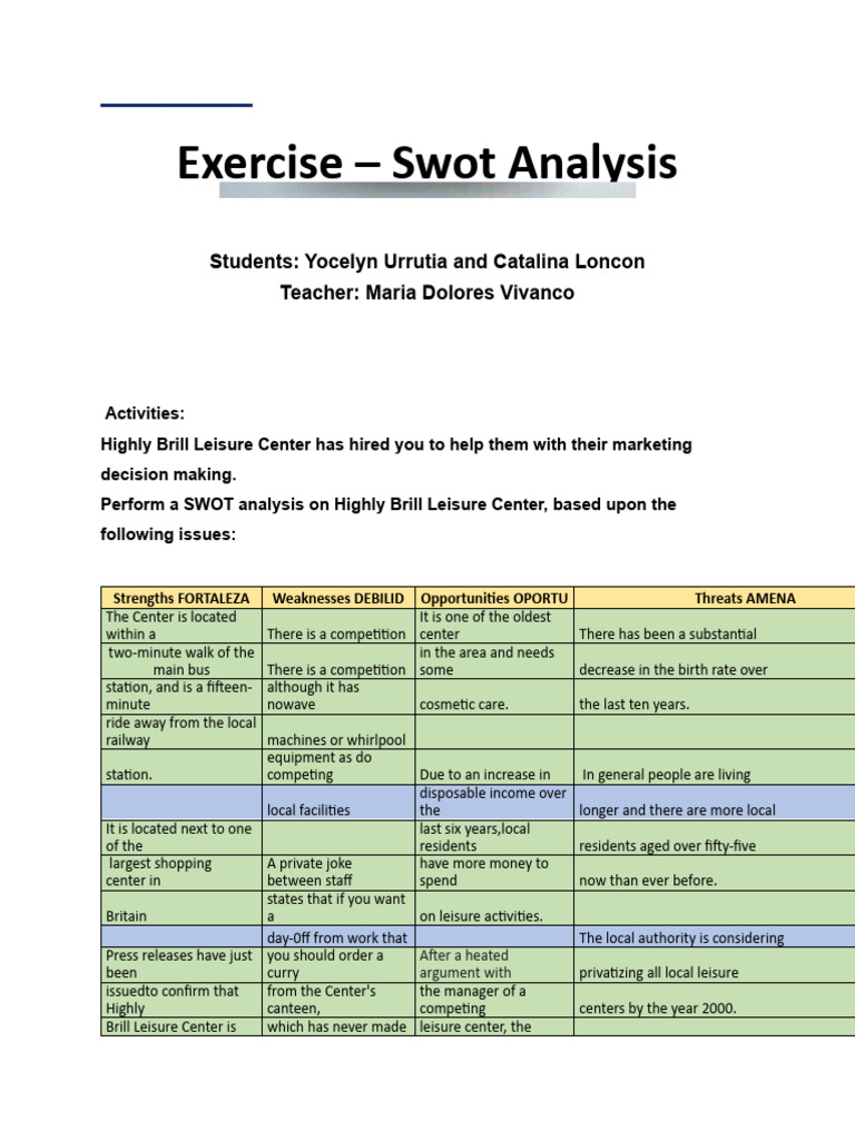 Exercise SWOT Yocelin Urrutia y Catalina Loncon | PDF | Economies