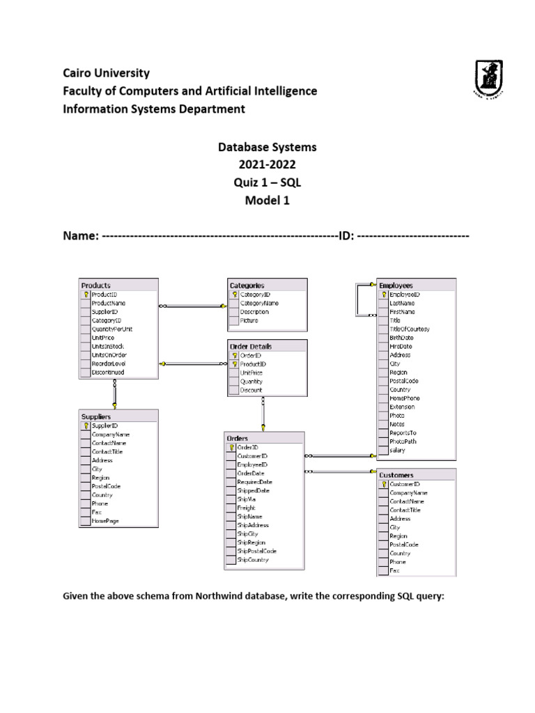 2021 Sql Quiz Allmodels Pdf Databases Sql 3671