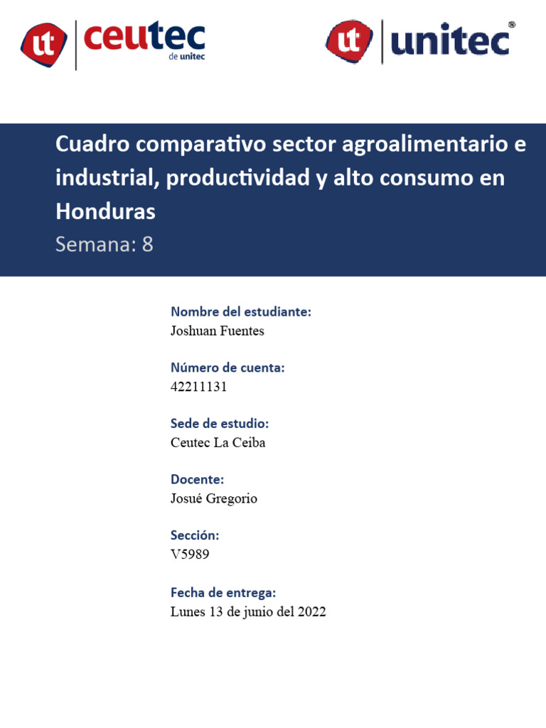 Sociologia HW 8 Joshuan. | PDF | Agricultura | Honduras