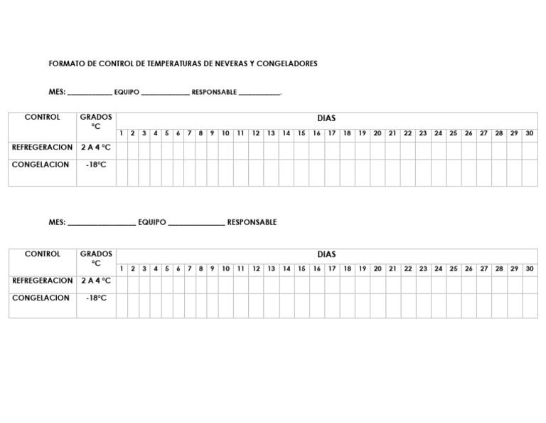 Formato de Control de Temperaturas de Neveras y Congeladores d ... Formato de Control de Temperaturas de Neveras y Congeladores d ...