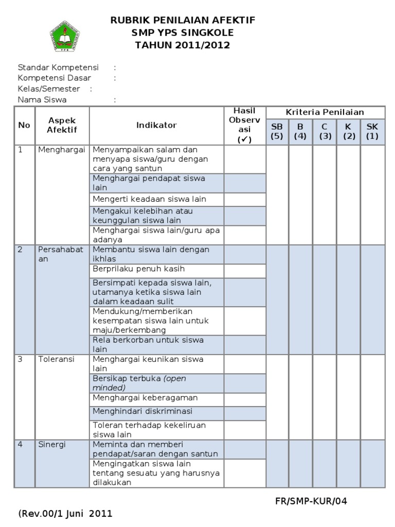 Contoh Rubrik Penilaia Tanya Jawab Mencari Jawaban - Riset