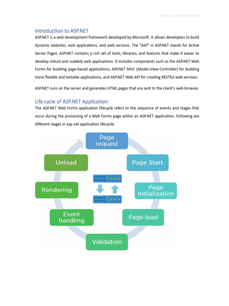 Chapter 4.1 Introduction to ASP.NET | PDF | World Wide Web | Internet & Web