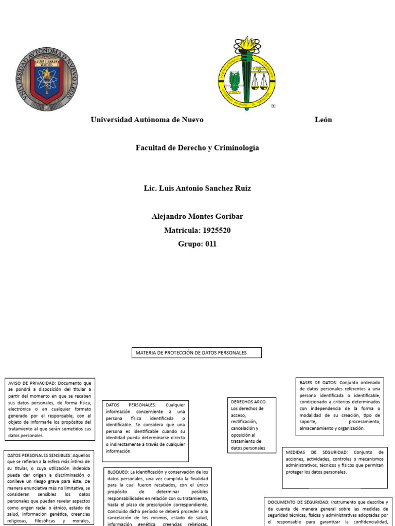 AMG_EV1.2_TPD | PDF | Información | La seguridad informática