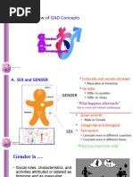 Understanding GAD Concepts and Principles | PDF | Gender | Gender Studies
