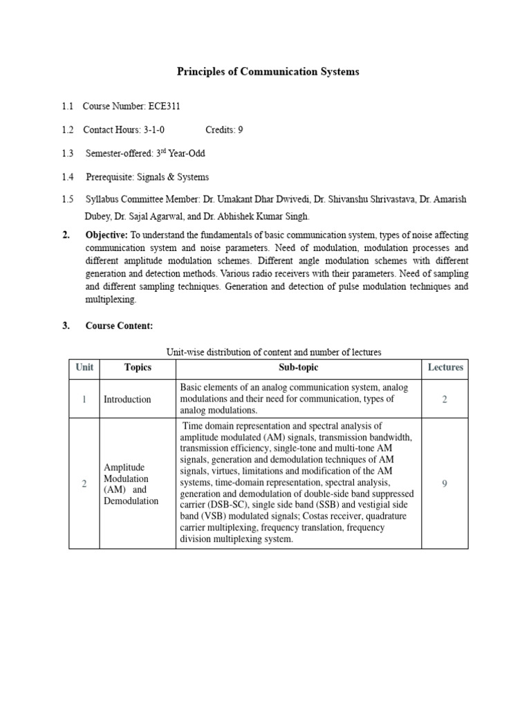 Principles of Communication Systems -ECE311 | PDF | Frequency ...