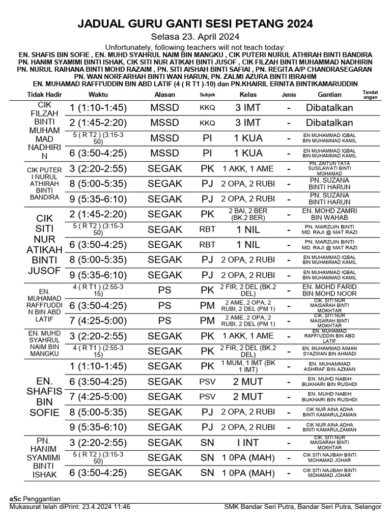 Relief 23 April | PDF