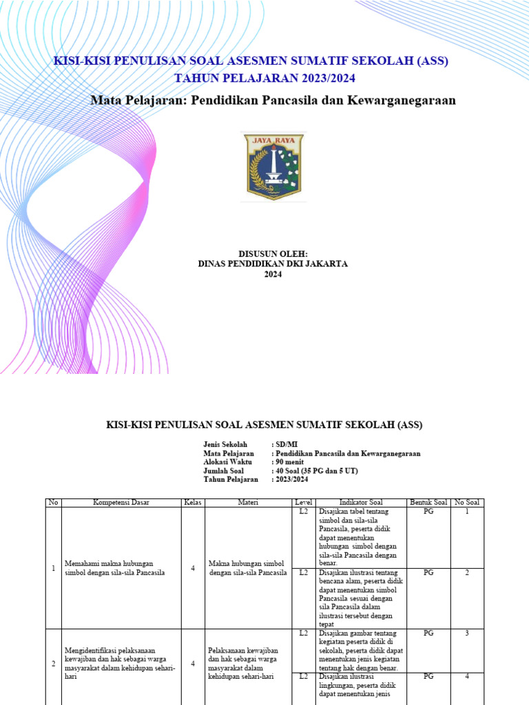 01 KISI-KISI US SD PPKN 2023-2024 | PDF