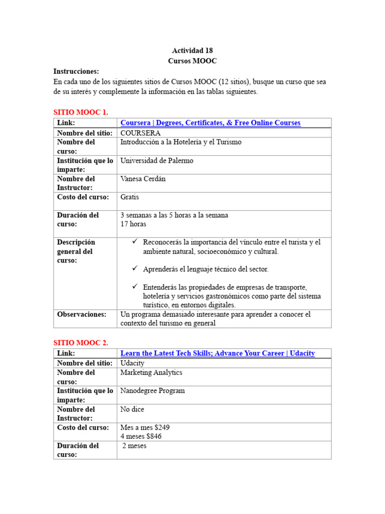 Actividad_18_Cursos_MOOC | PDF | Curso abierto masivo en linea | Internet de las Cosas