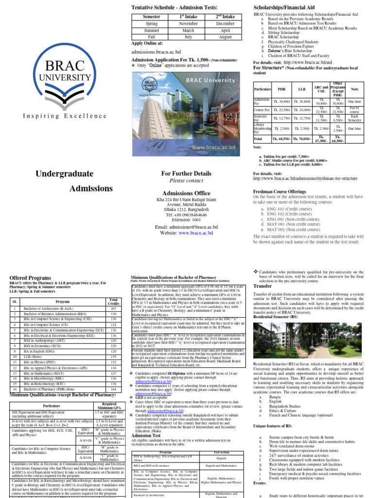BRAC University Admission Requirements | PDF | Bachelor's Degree | Bachelor Of Science