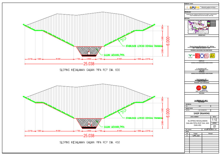 Sloping Kedalaman Galian Pipa RCP Dia.450 Dan 600 | PDF