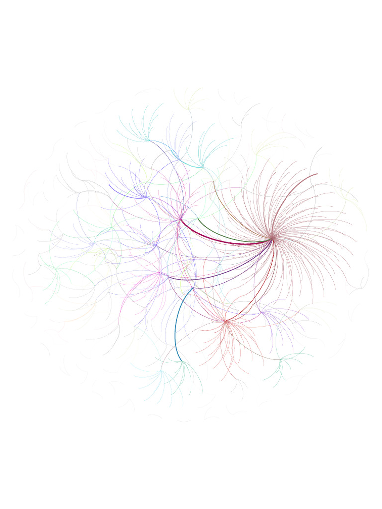 Sna Transformasi Ekonomi | PDF