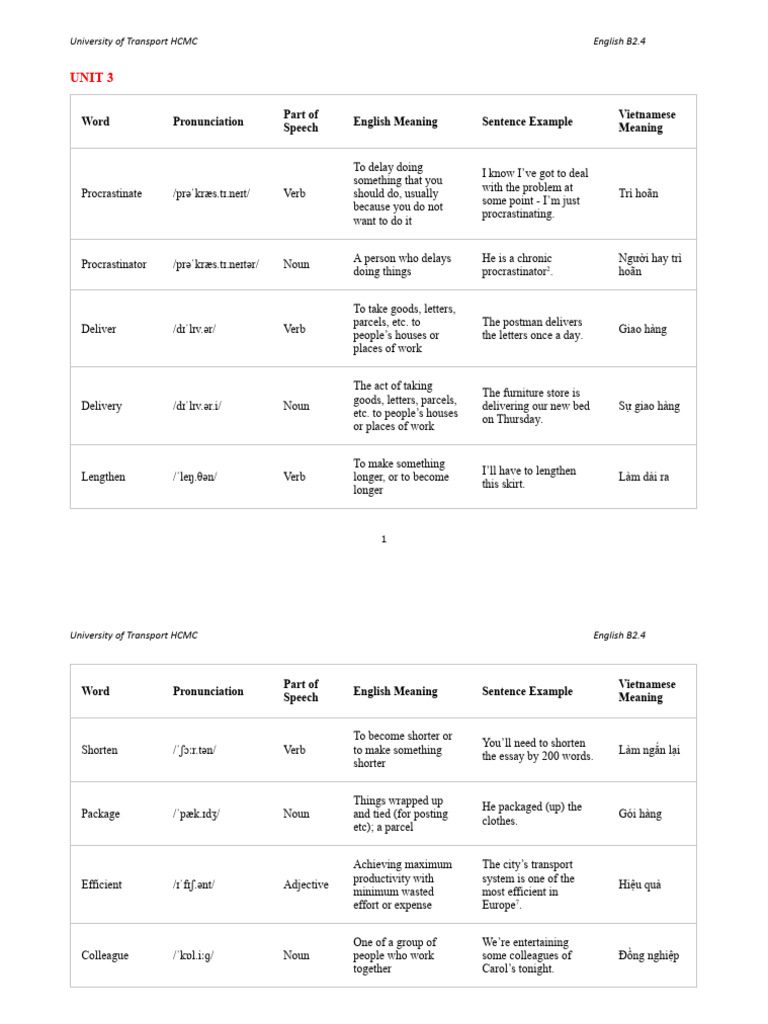 VOCABULARY UNIT 3 | PDF | Noun | Language Mechanics