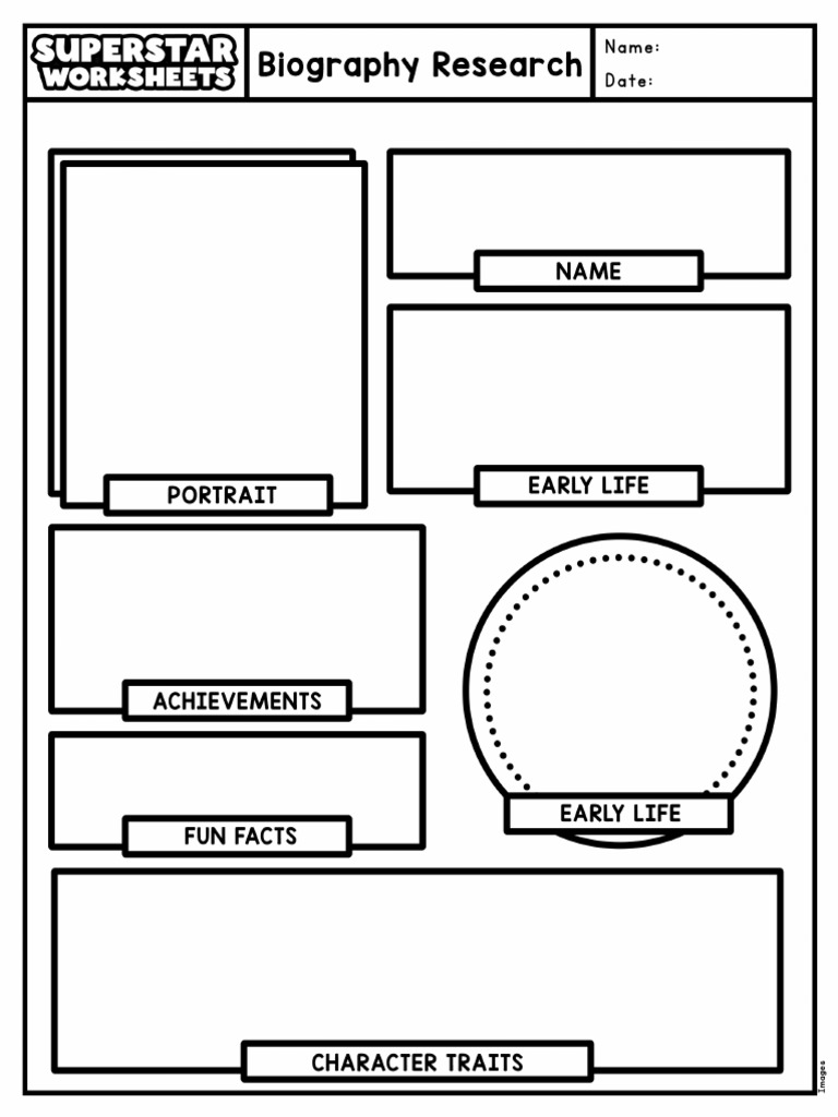 Biography Research Graphic Organizer | PDF