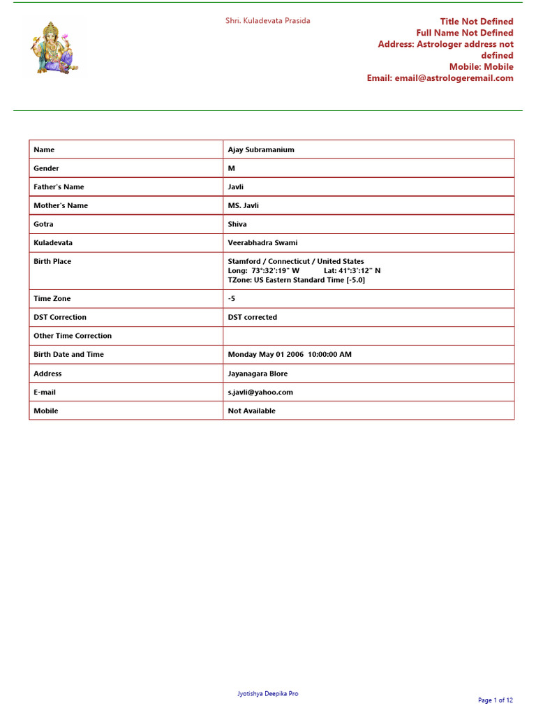 Ajay Subramanium Detailded Report KP Astro | PDF | Planets In Astrology ...