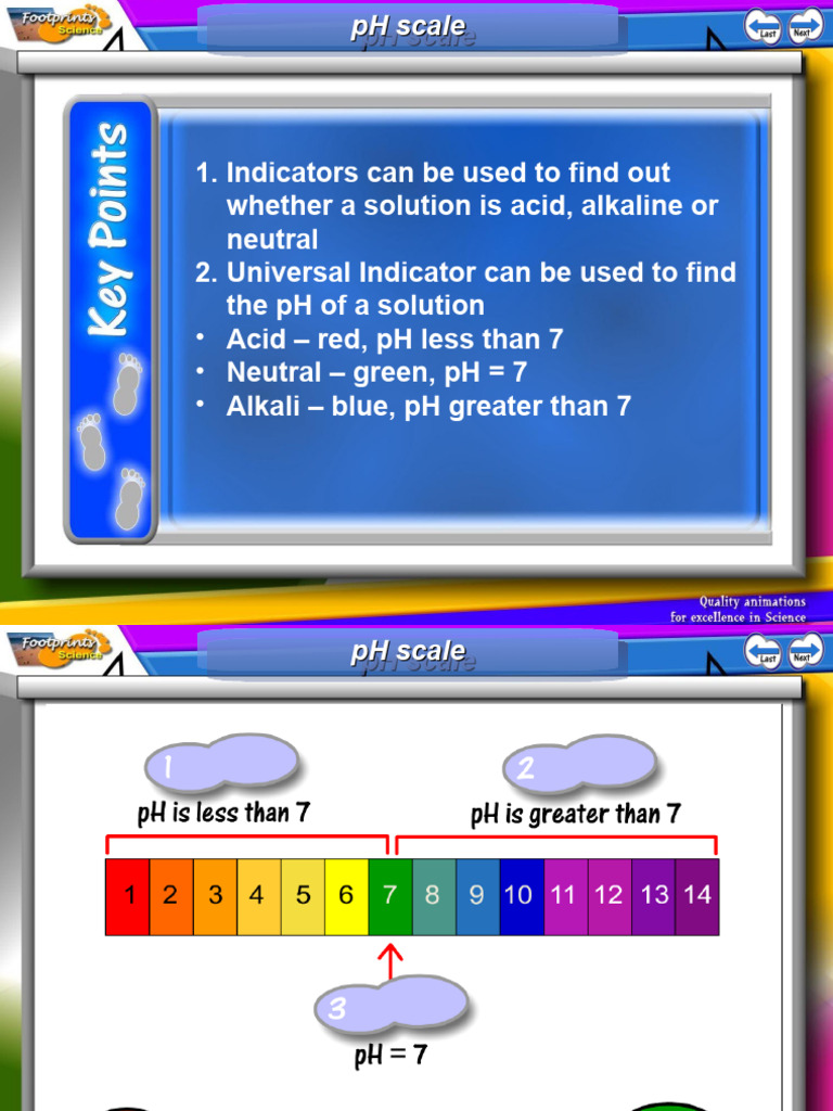 Acids and Alkalis | PDF