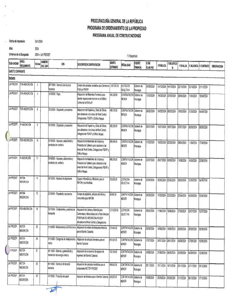 PAC_2024_PRODEP | PDF