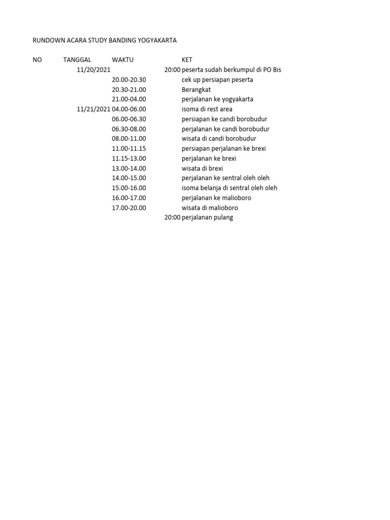 Rundown Acara Study Banding | PDF