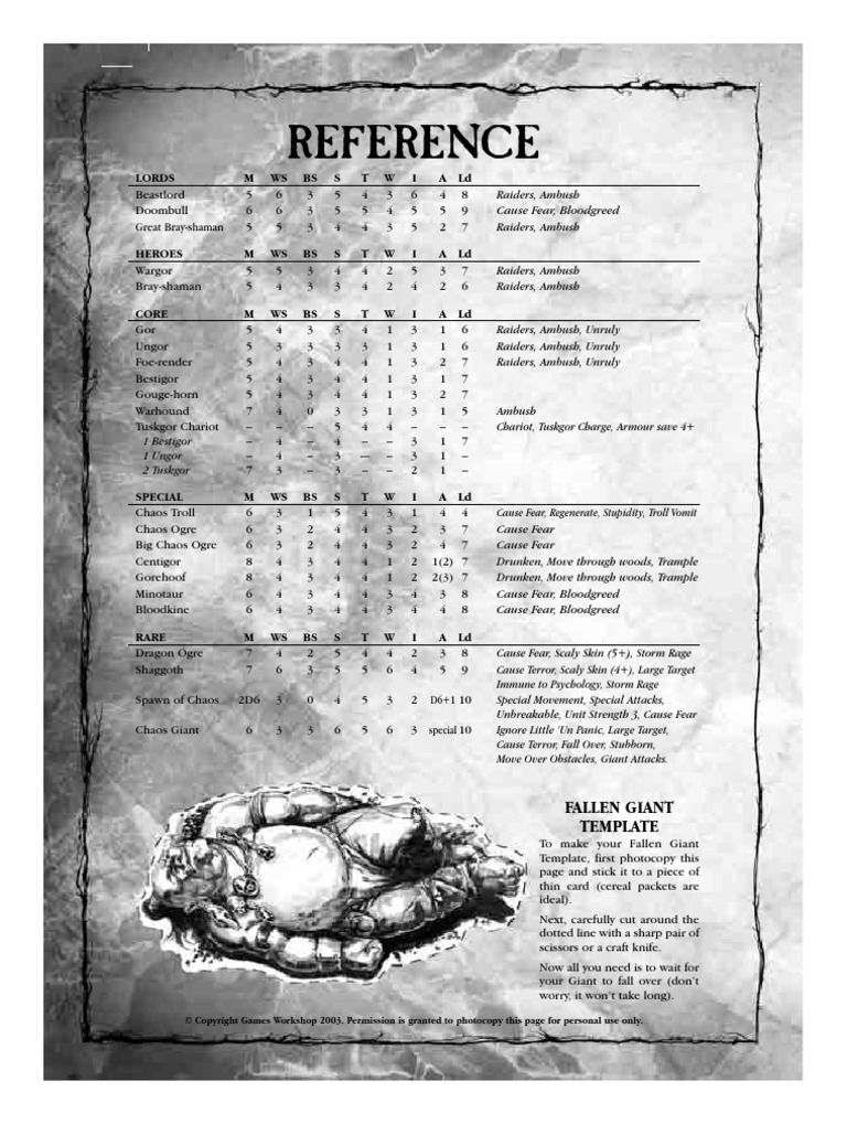 Beastmen Reference | PDF