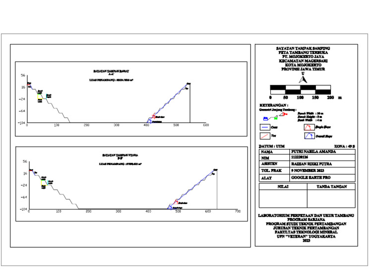 Tambang Terbuka Dan Sayatan | PDF