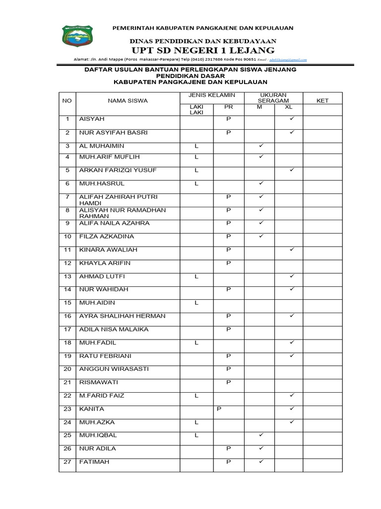 Format Usulan Seragam | PDF