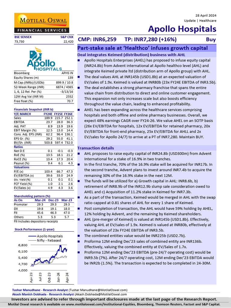 Apollo Hospitals | Download Free PDF | Investing | Private Sector