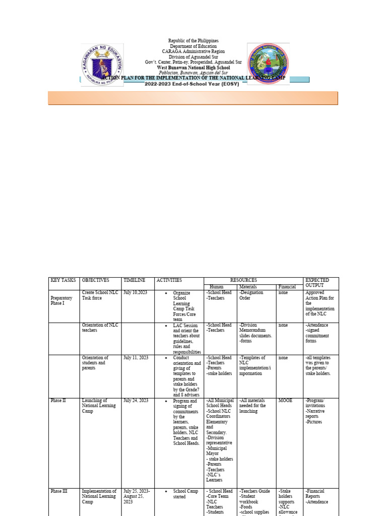 NLC Action Plan | PDF | Learning