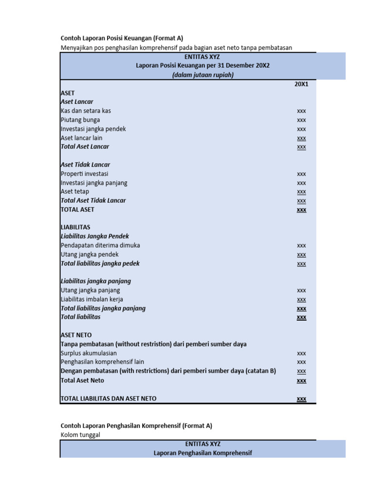 Contoh Laporan Aset Neto ISAK 35 | PDF