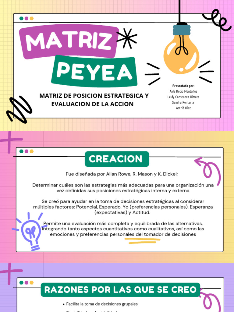 Matriz Peyea Final | PDF | Evaluación