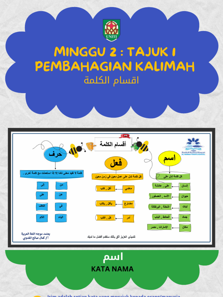 Dib 2023 - Minggu 2 | PDF