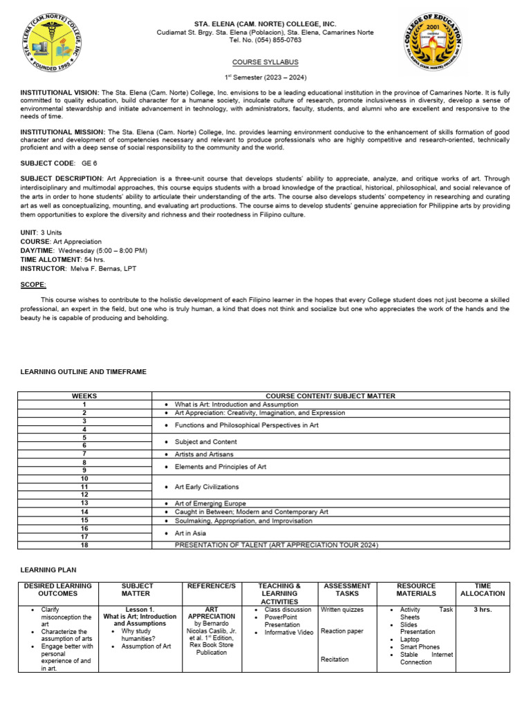 ART APP SYLLABUS 1st Sem. 2022 2023 | PDF | Microsoft Power Point ...