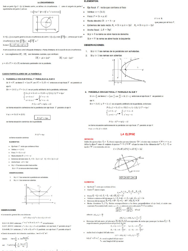 Formulario Matemática | PDF