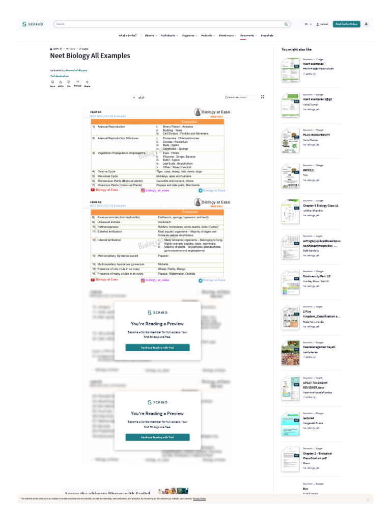 WWW Scribd Com Document 522427381 Neet Biology All Examples | PDF