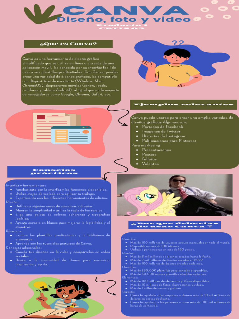 2AVLC TLO Prod 1 Num1 PDF | PDF | Software de la aplicacion | Software