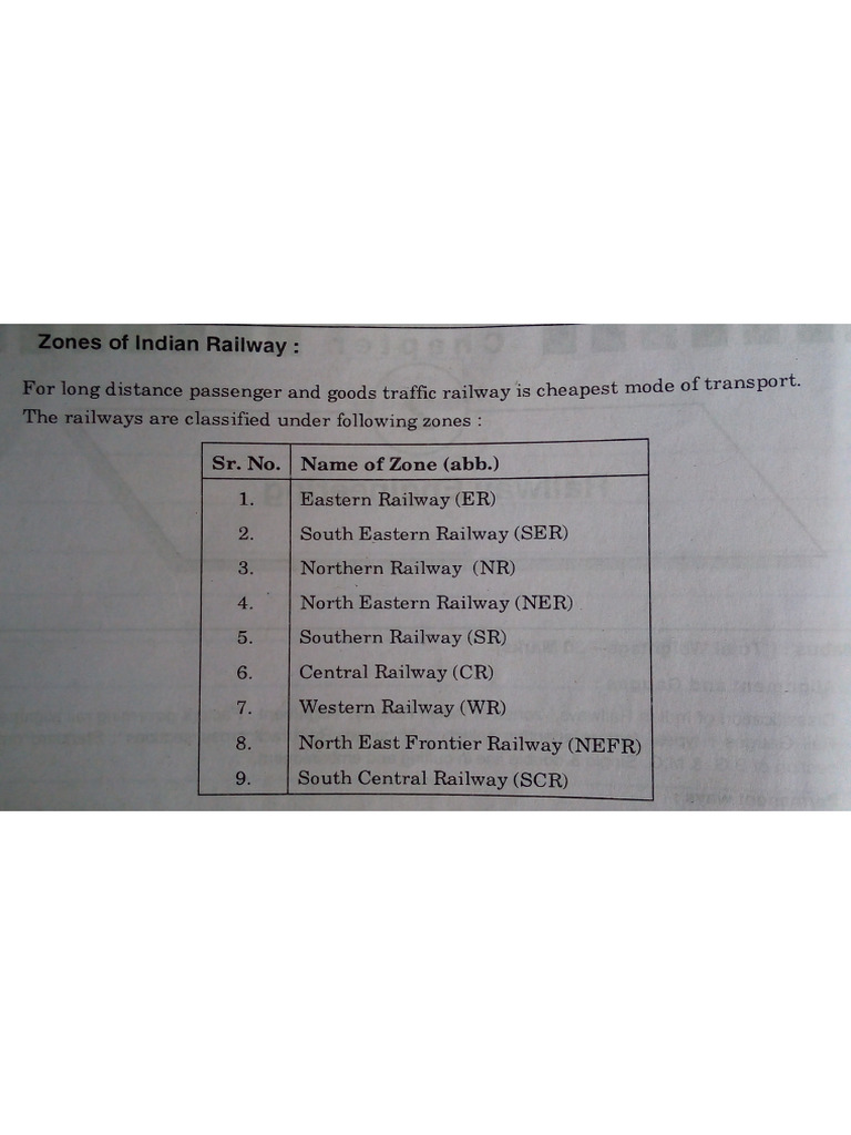 zones of indian railway, | PDF