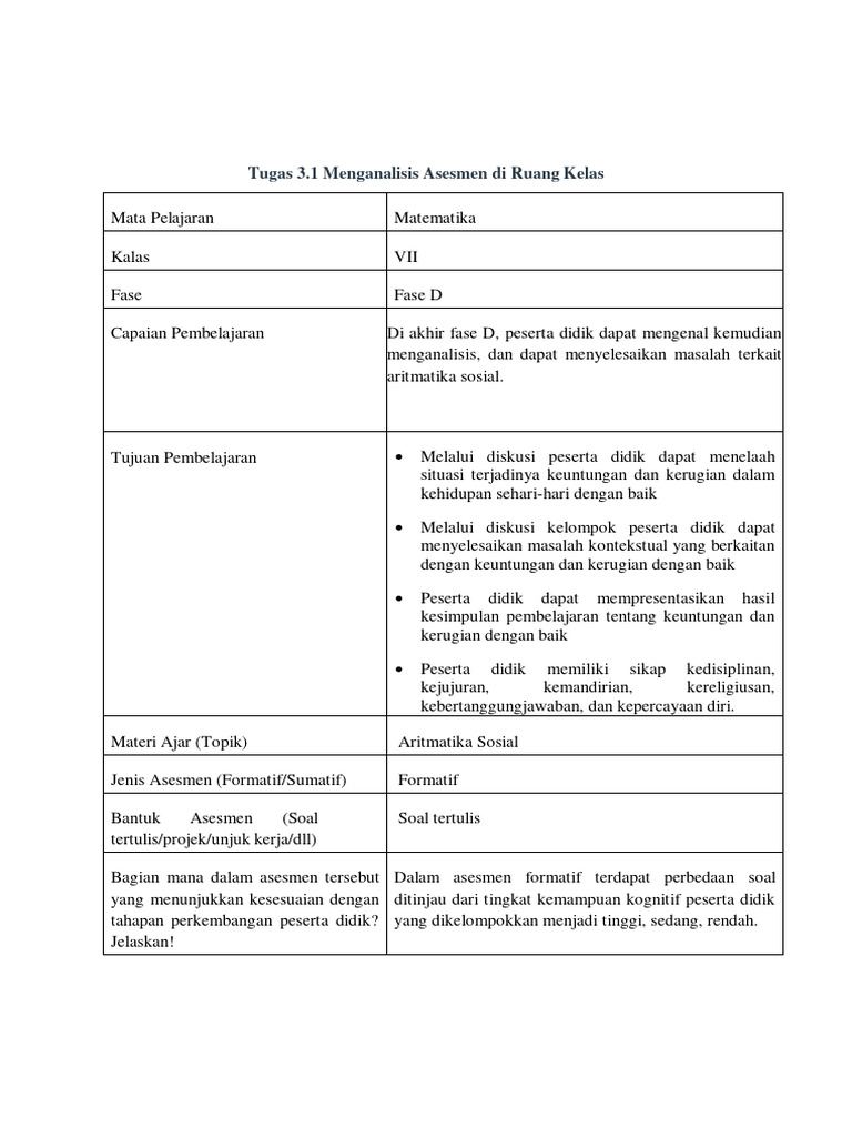 01.02.3-T3-5.a Demonstrasi Kontekstual - Menganalisis Asesmen Di Ruang Kelas | PDF