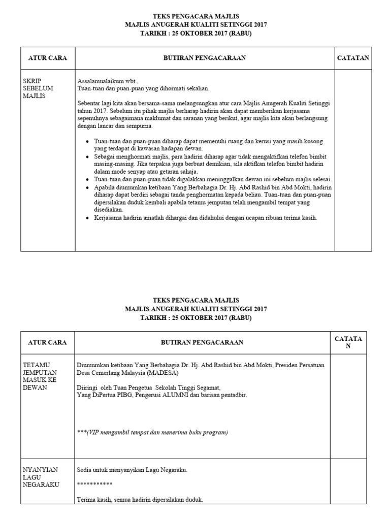 2017 Teks MC Majlis Anugerah Kualiti Setinggi | PDF