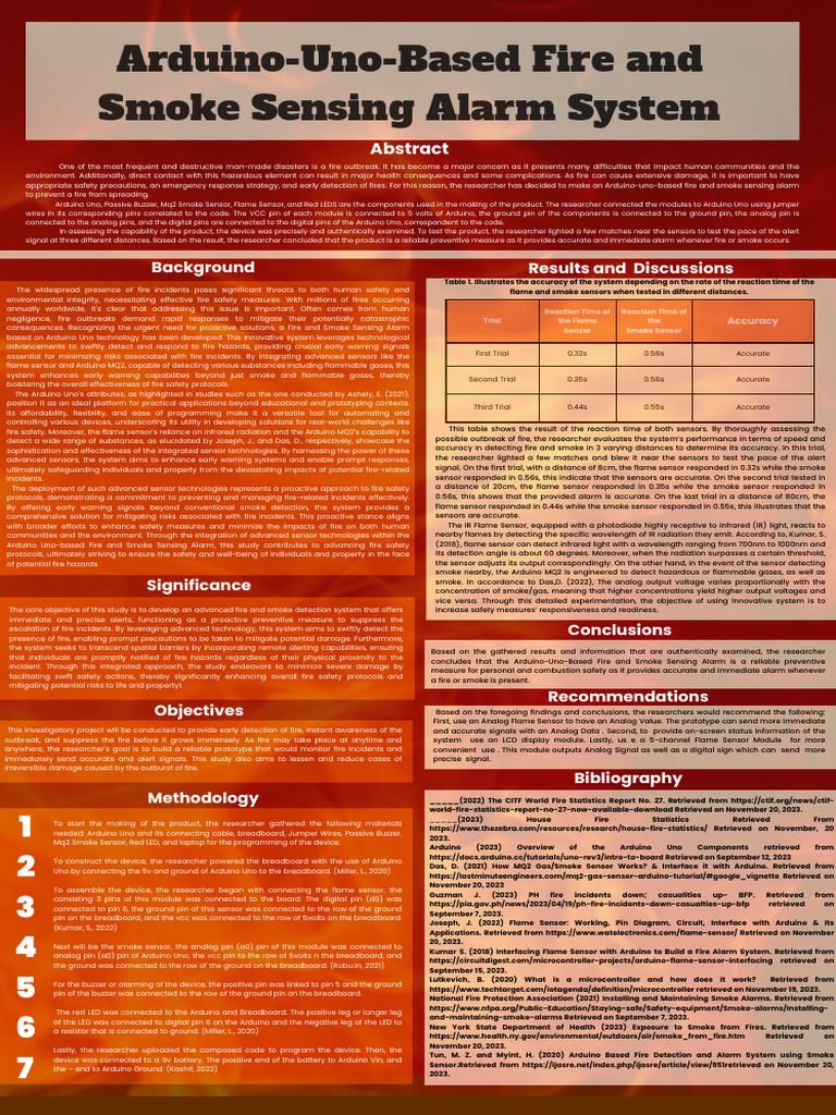Arduino Uno Based Fire and Smoke Sensing Alarm 1 | PDF | Fires | Arduino