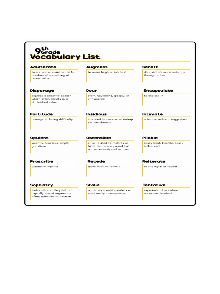 9th Grade Vocabulary Word List - 28463.png | PDF