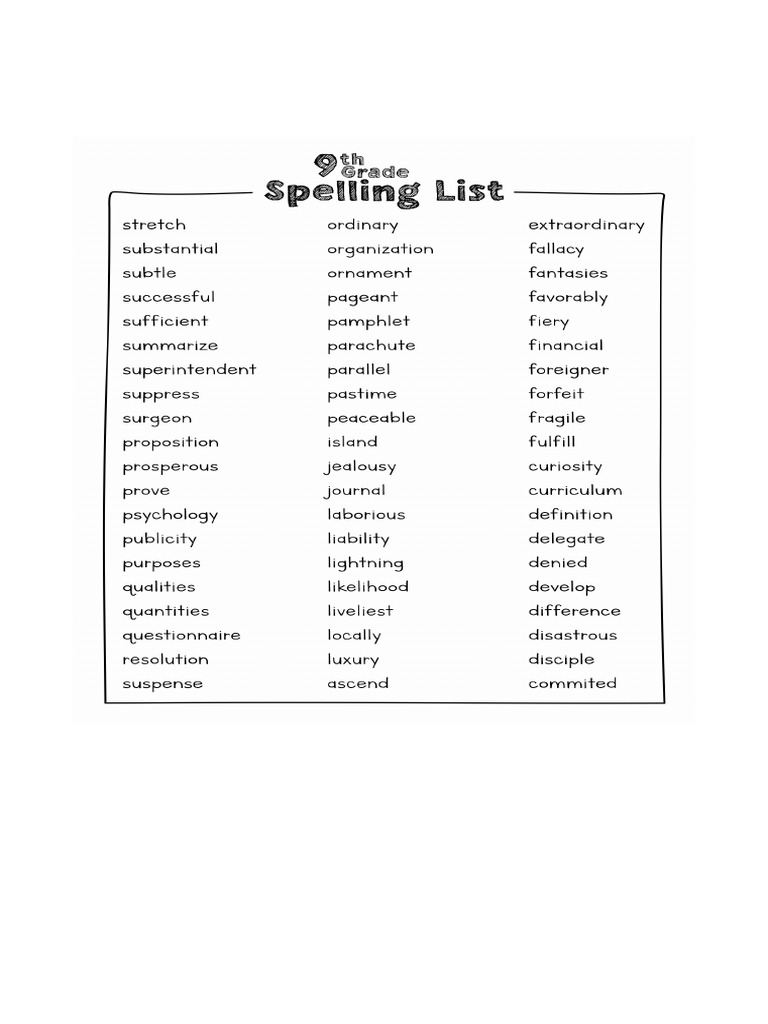 9th Grade Spelling Words Worksheets - 28461.png | PDF