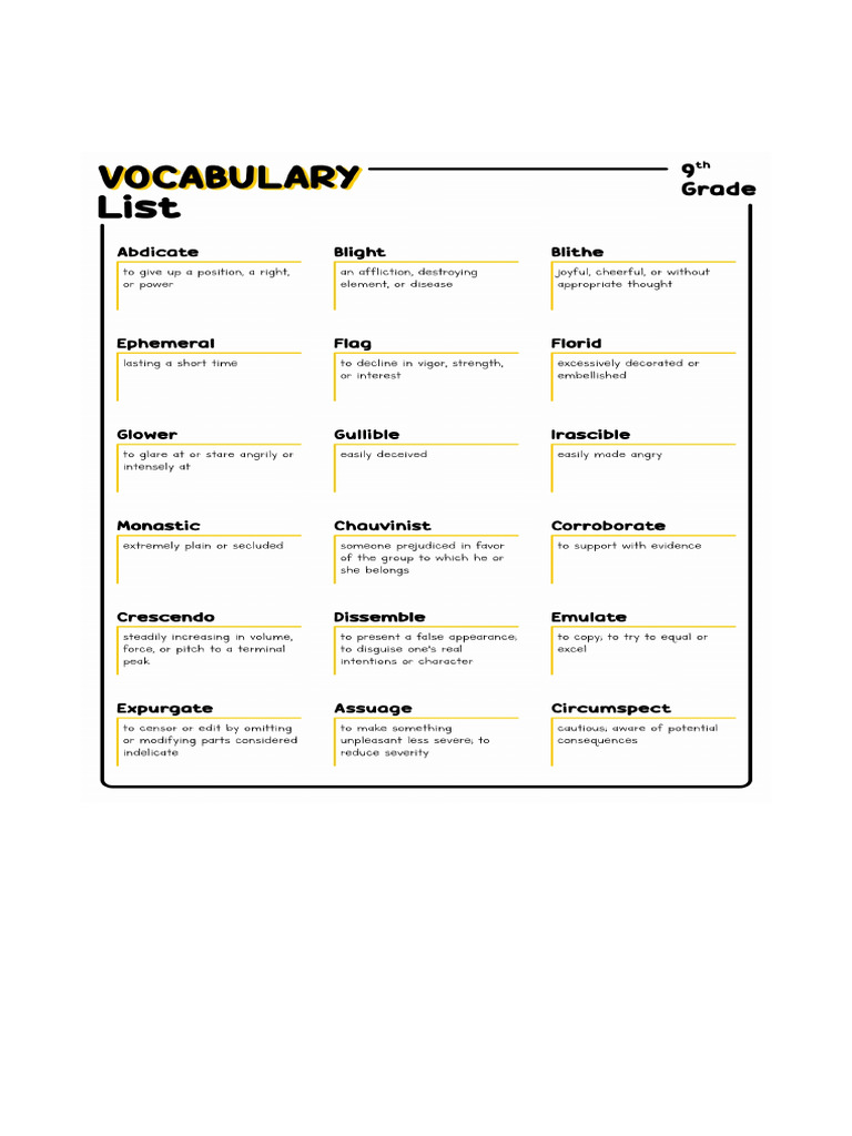9th Grade Vocabulary Word List - 28466.png | PDF