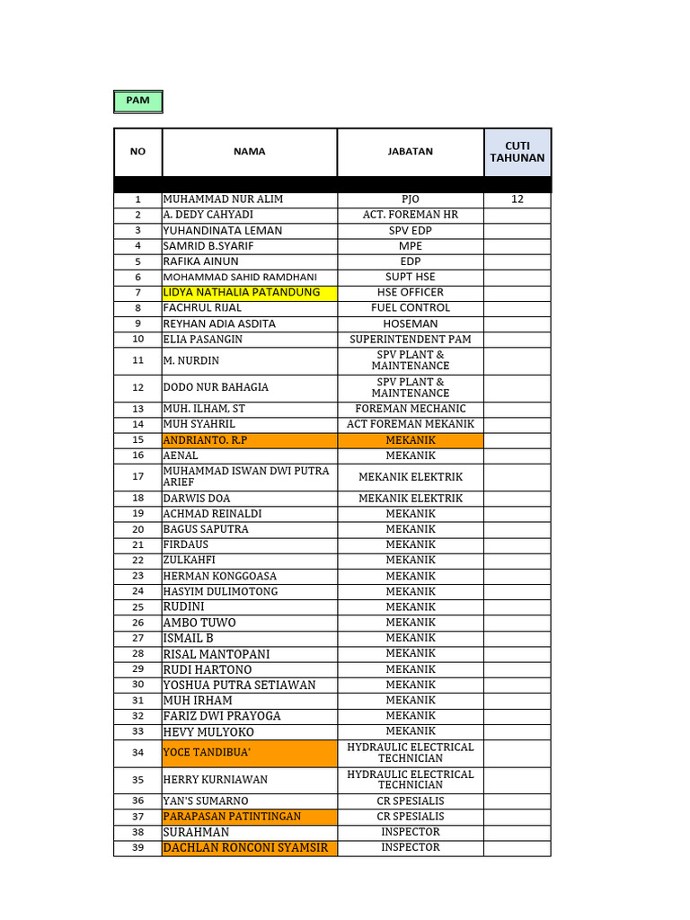 Contoh Format Saldo Cuti Tahunan | PDF