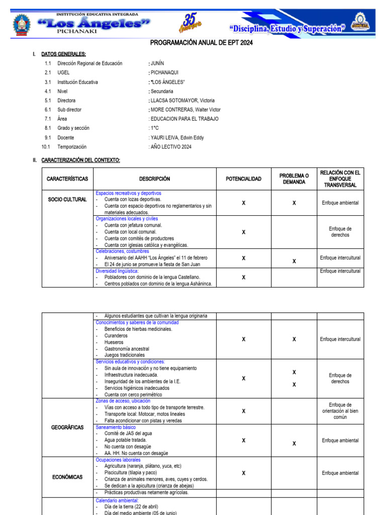 Plan Anual de Ept 1° - 2024 | PDF | Iniciativa empresarial | Evaluación