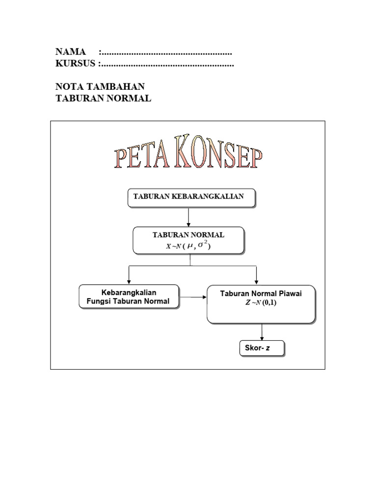 Taburan Normal | PDF