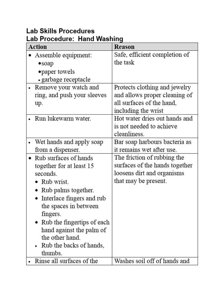 Lab procedure | PDF | Hand Washing | Hygiene